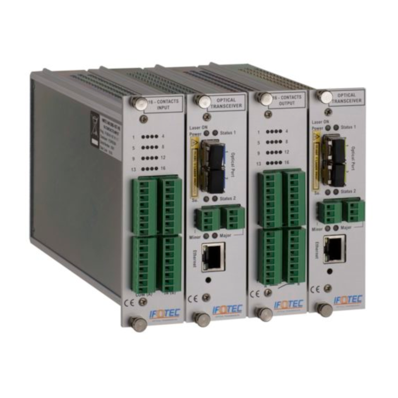 Série HMTE/HMTR-16T